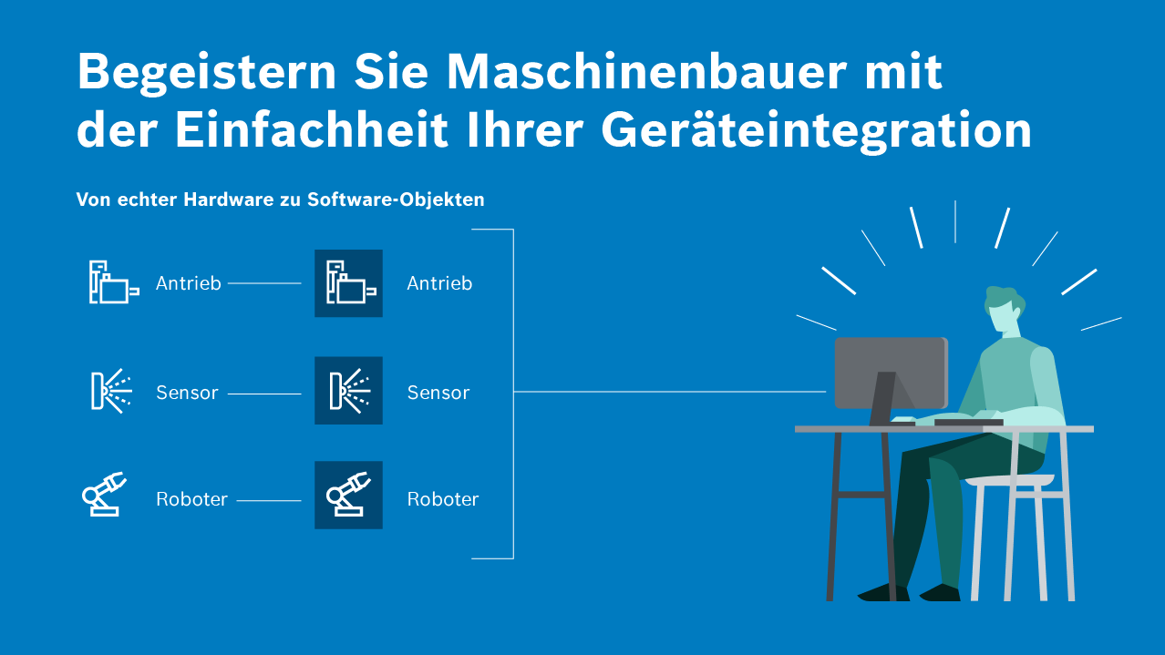 Geräte-Software-Objekte | Bosch Connected Industry