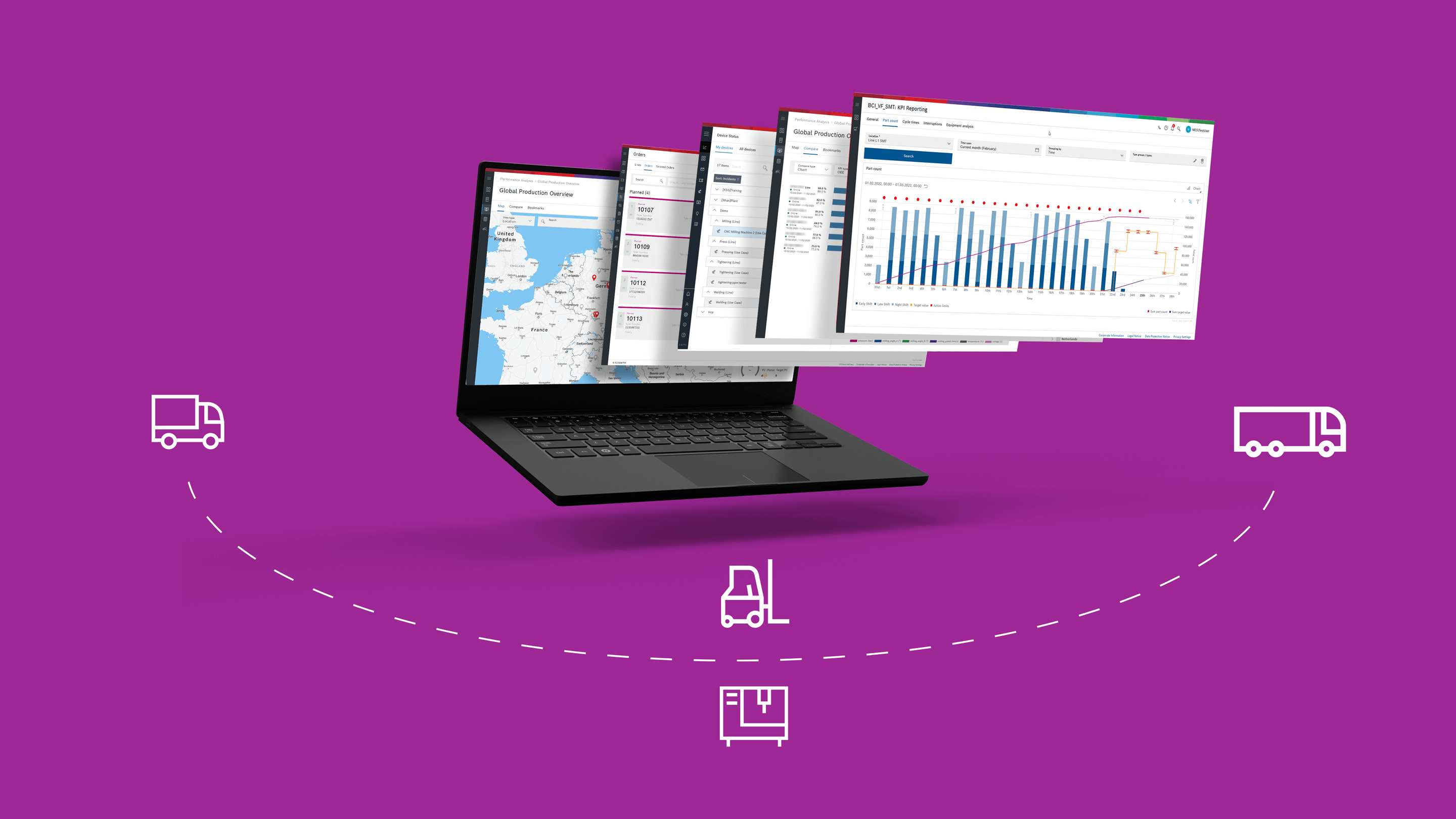About us | Bosch Connected Industry