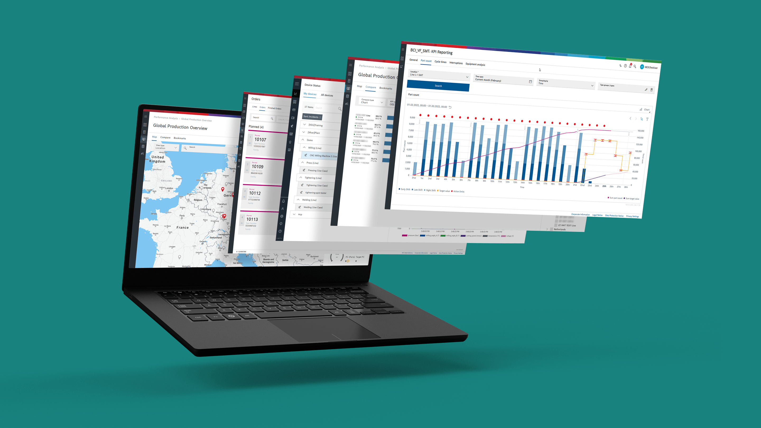 Nexeed Industrial Application System | Bosch Connected Industry
