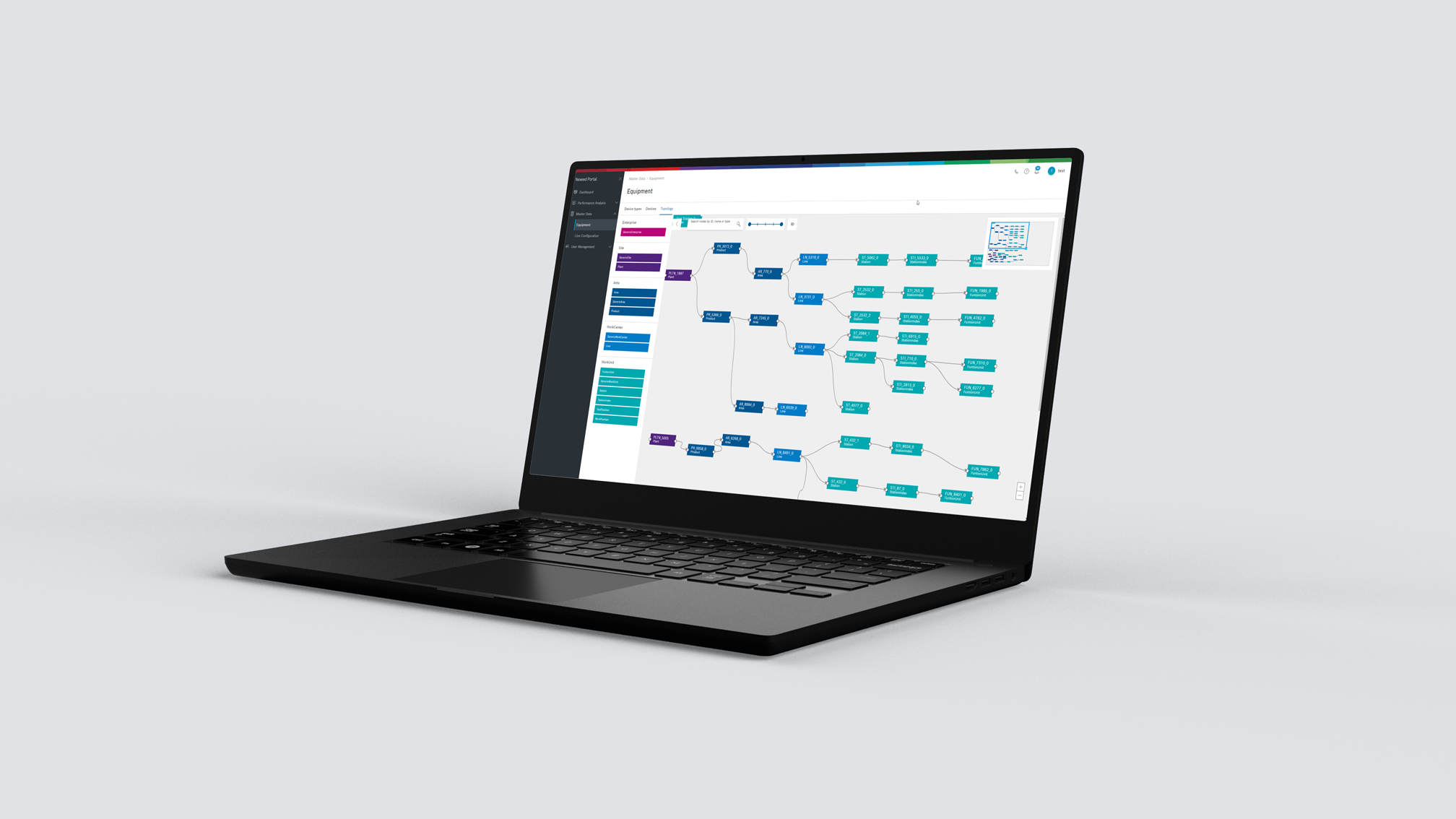 Master Data Management - Central management of master data | Bosch ...